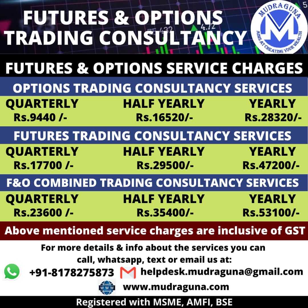 Financial Services - Mudraguna Fundsmart Pvt. Ltd.